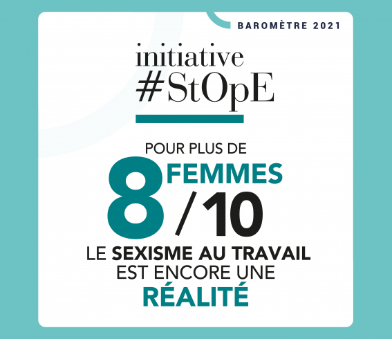 Afmd Etude Sur Le Sexisme Au Travail Pour Plus De 8 Femmes Sur 10